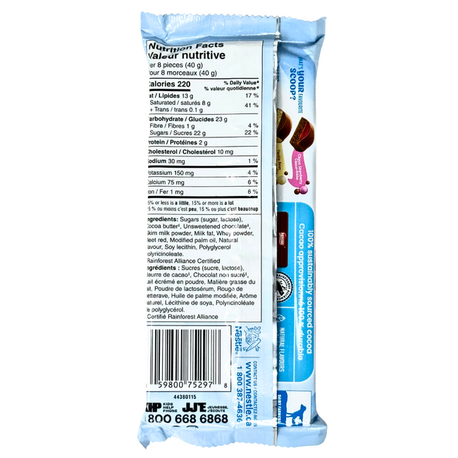 Chocolate | Chocolate Bars | Candy District